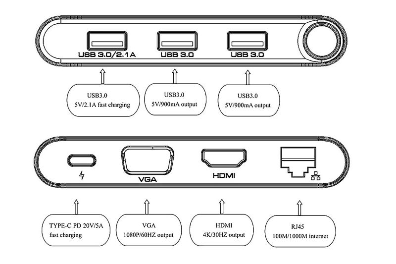 USB 3.2 Gen 1 Metall HUB mit 7 in 1 Ports für Notebook, Matebook und ...
