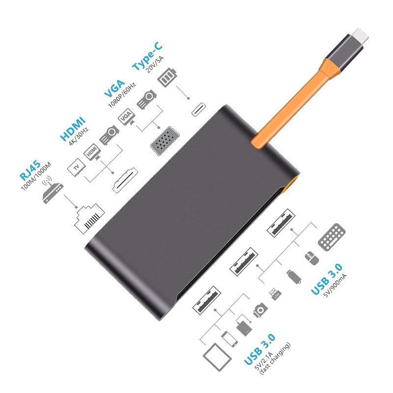 USB 3.2 Gen 1 Metall HUB mit 7 in 1 Ports für Notebook, Matebook und ...